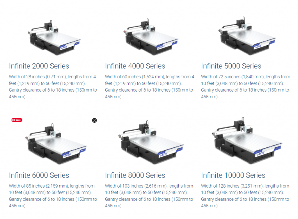 INFINITE 2000/4000/5000/6000/8000/10000 | N.C.R.